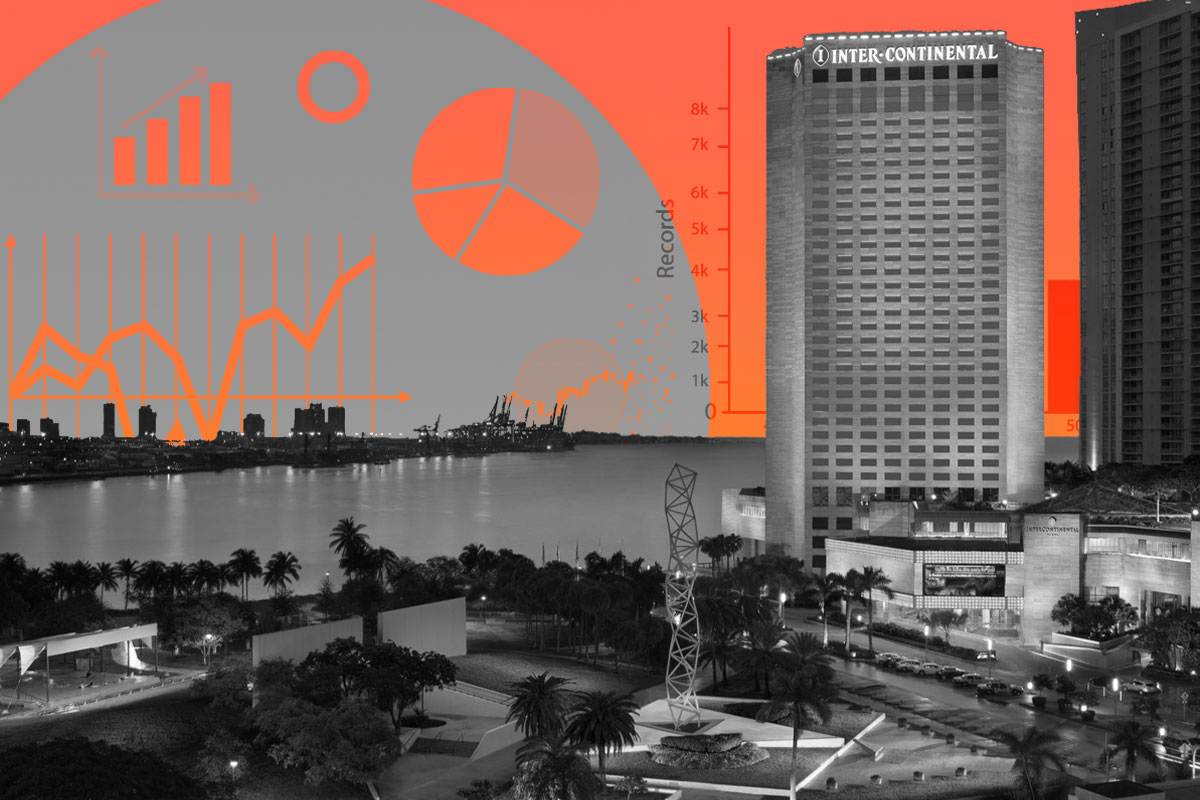 IHG touts health of key recovery metric: group business - HOTELSMag.com