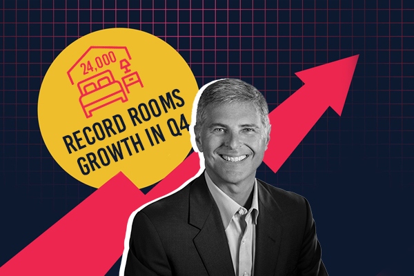 Hilton records record rooms growth in Q4, sticks to net unit growth ...